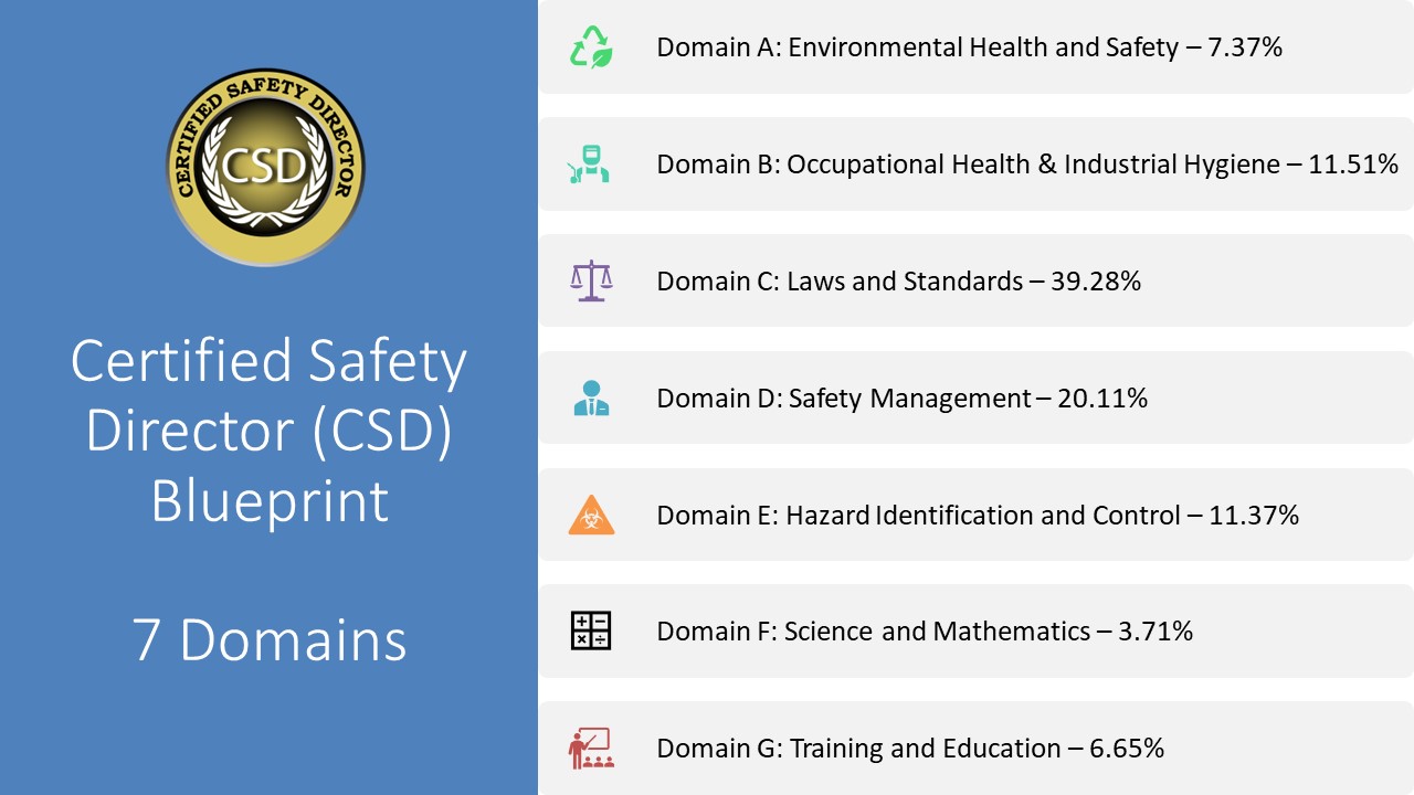 Congratulations to our newest MSPs and CSDs - National Association of ...
