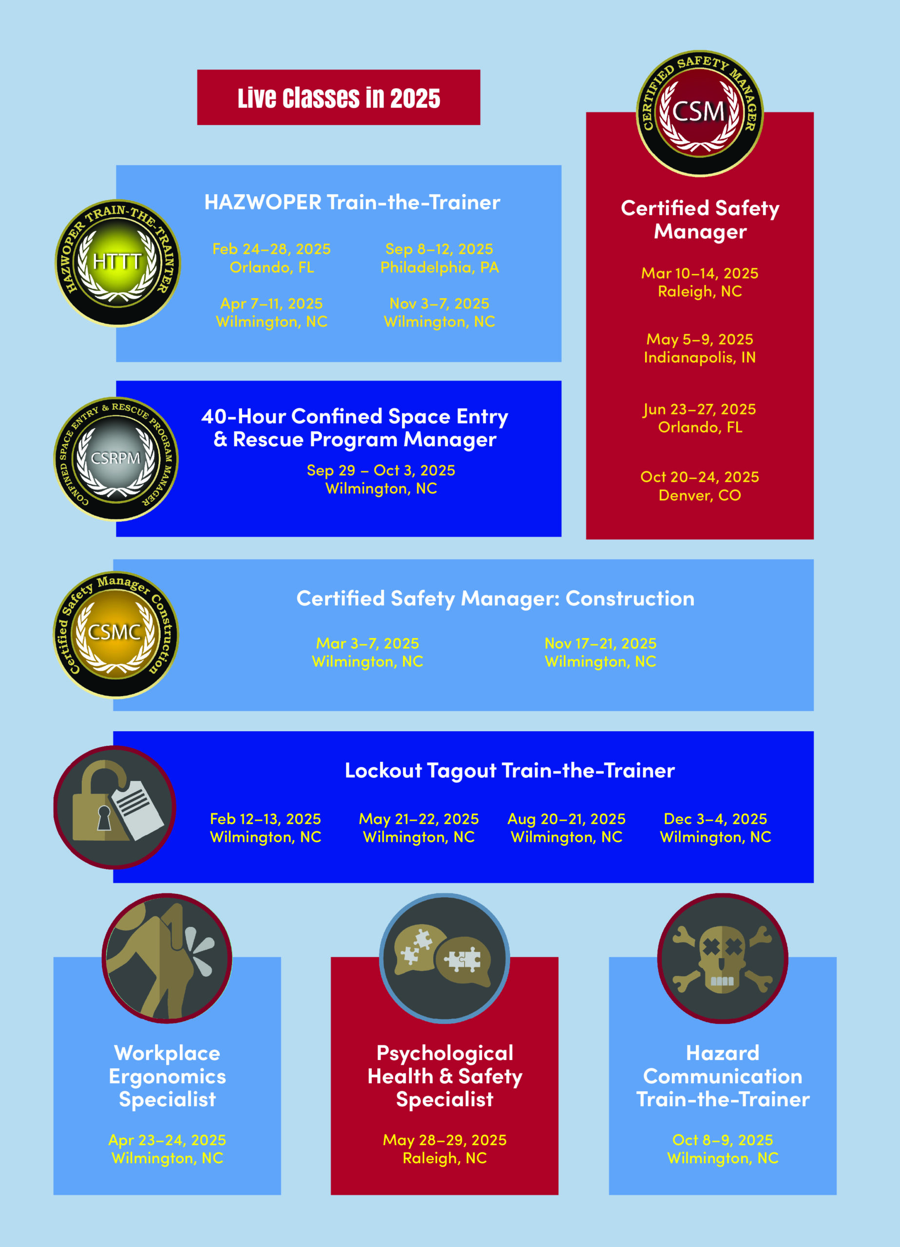 Live Classes in 2025 - National Association of Safety Professionals
