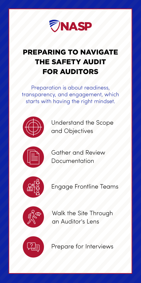 Guide to Navigating Safety Audits | NASP